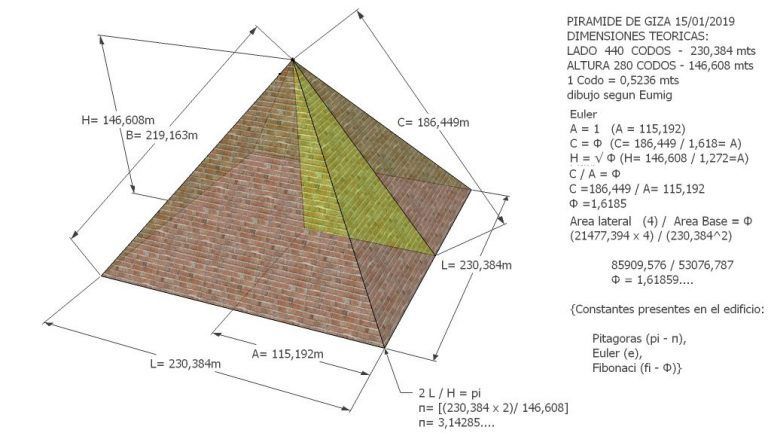 Piramides de Egipto