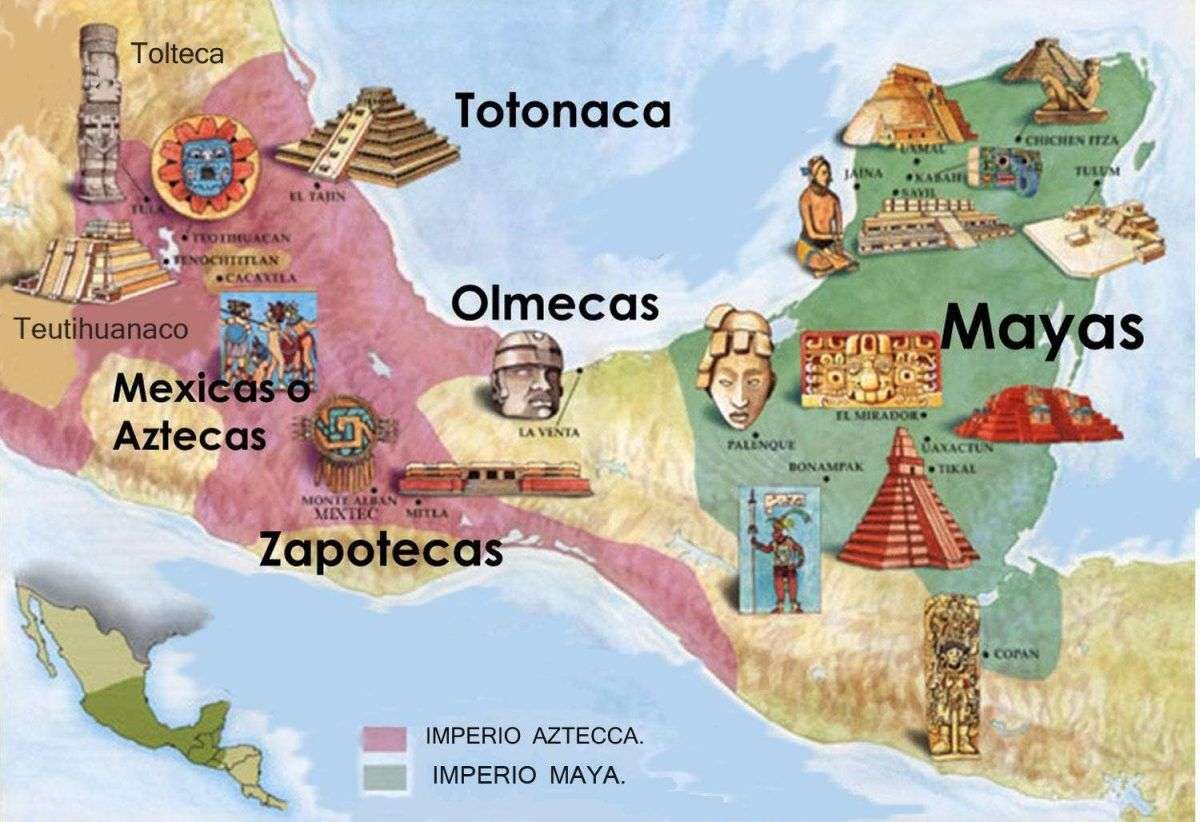 Mayas - Historia desconocida